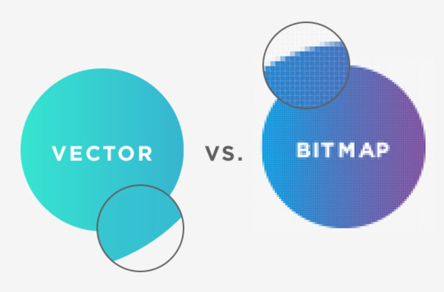 Bitmap: The Advanced Image Creation Technology Every Designer Needs to Know